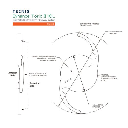 LIO TECNIS® Eyhance™ TORIC II DIU – MONOFOCAL – 1 Pieza -Johnson & Johnson Vision – Amv ...
