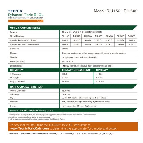 LIO TECNIS® Eyhance™ TORIC II DIU – MONOFOCAL – 1 Pieza -Johnson ...