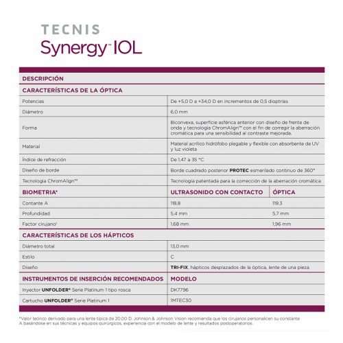 LIO TECNIS® Synergy DFR00V – Corrección de Presbicia – 1 pieza -Johnson & Johnson Vision – Amv ...