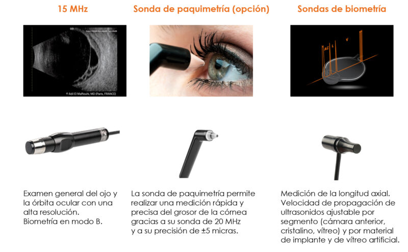 COMPACT TOUCH – PLATAFORMA DE ULTRASONIDOS A/B/P – Quantel Medical by ...