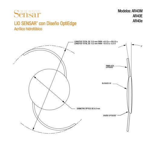 LIO SENSAR® AR40e – MONOFOCAL – 3 piezas -Johnson & Johnson Vision ...