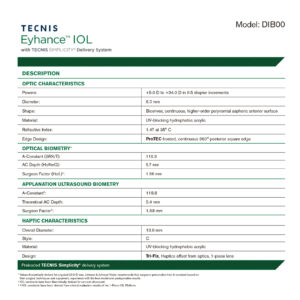 LIO TECNIS® EYHANCE™ DIB00 – MONOFOCAL PLUS – 1 pieza -Johnson ...