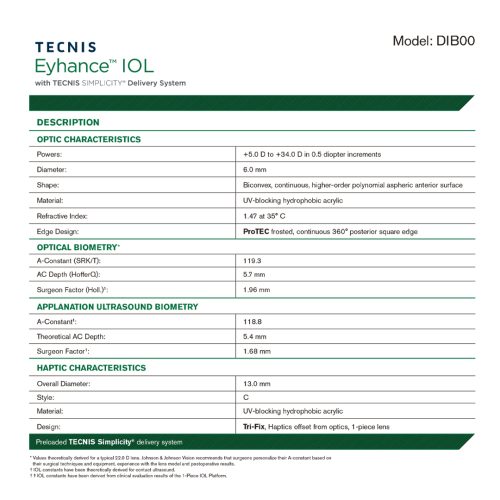 LIO TECNIS® EYHANCE™ DIB00 – MONOFOCAL PLUS – 1 pieza -Johnson ...