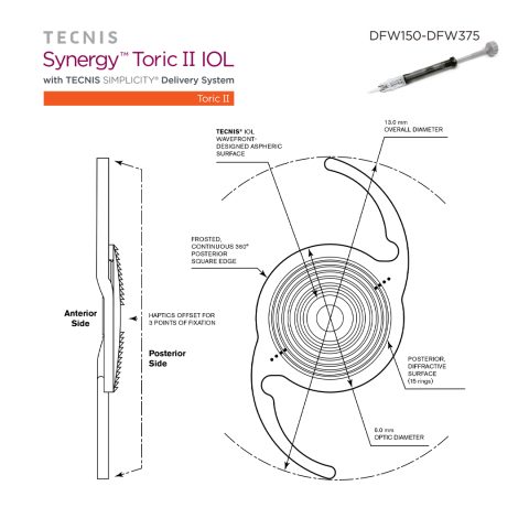 LIO TECNIS® Synergy™ TORIC II DFW – Corrección de Presbicia – 1 pieza -Johnson & Johnson Vision ...