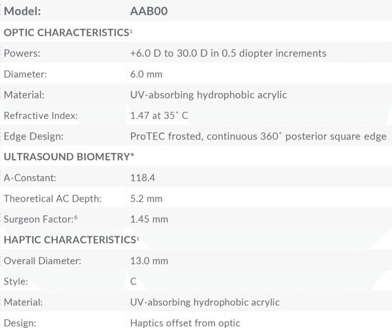 LIO SENSAR® 1 AAB00 – MONOFOCAL – 1 pieza -Johnson & Johnson Vision ...
