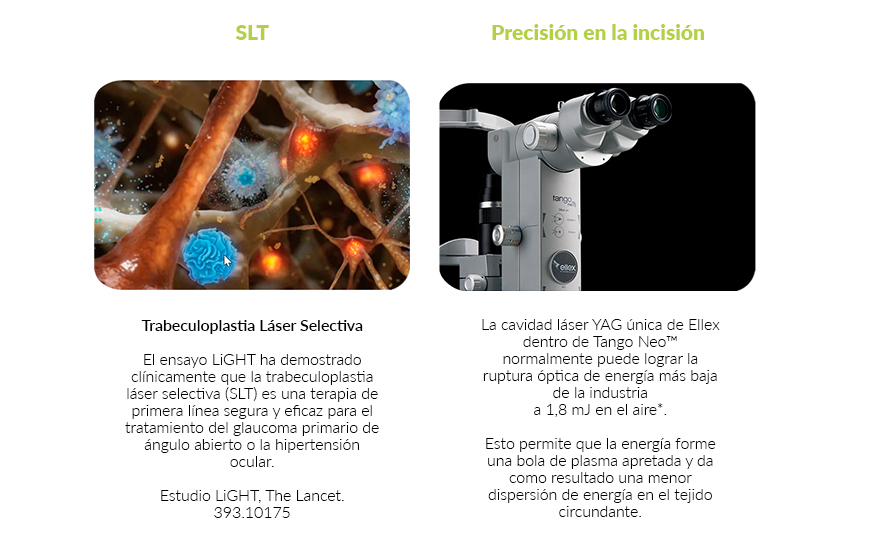 TANGO NEO™ – Láser Combinado YAG / SLT – Ellex by Lumibird – Amv ...