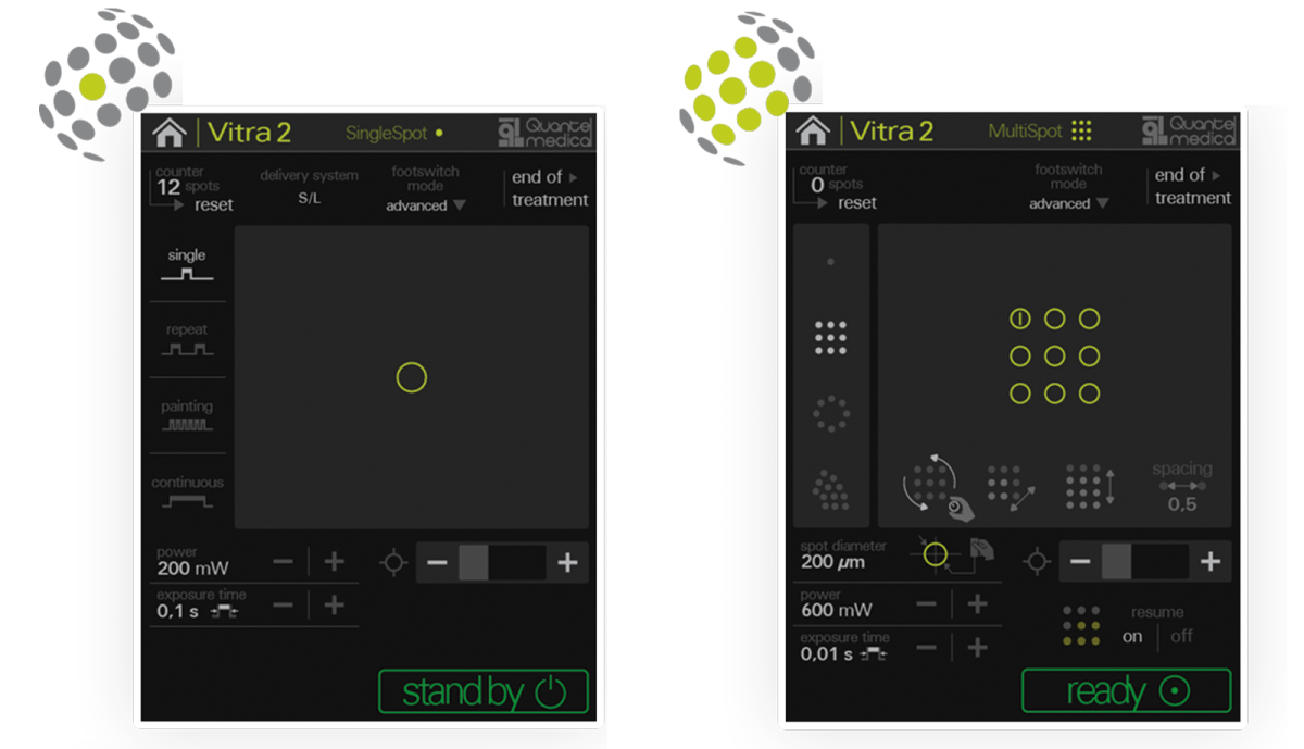 Vitra 2 – Multispot Láser – Quantel Medical by Lumibird – Amv ...
