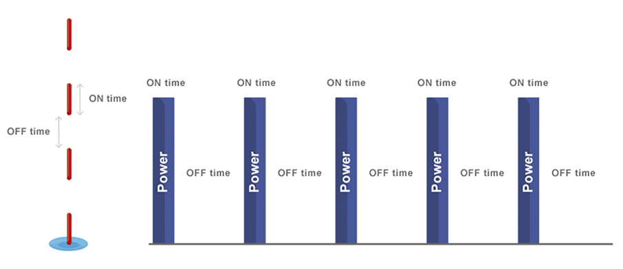 VITRA 810™ – Láser de Diodo Subliminal para Glaucoma – Quantel Medical ...
