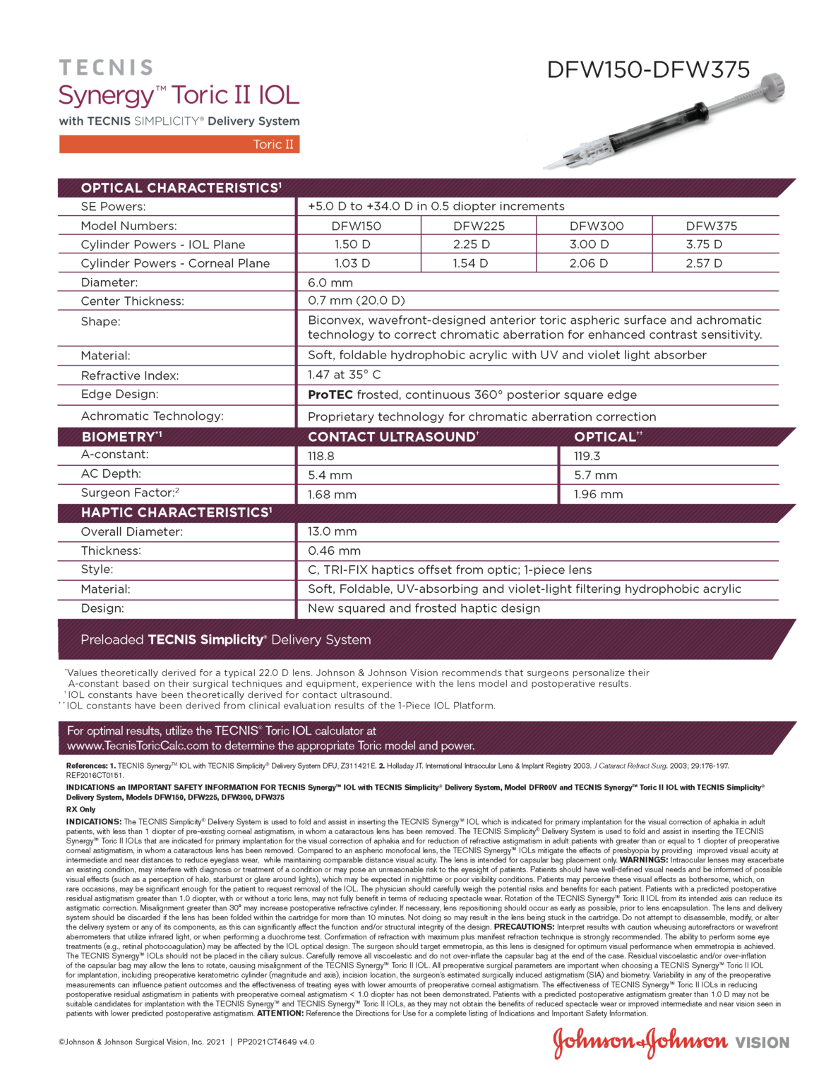 LIO TECNIS® Synergy™ TORIC II DFW – Corrección de Presbicia – 1 pieza ...